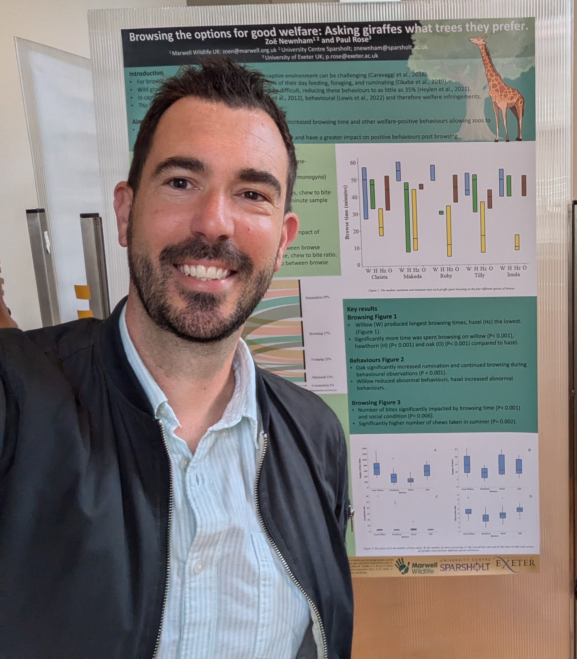 Paul Rose - Green Jobs for Nature